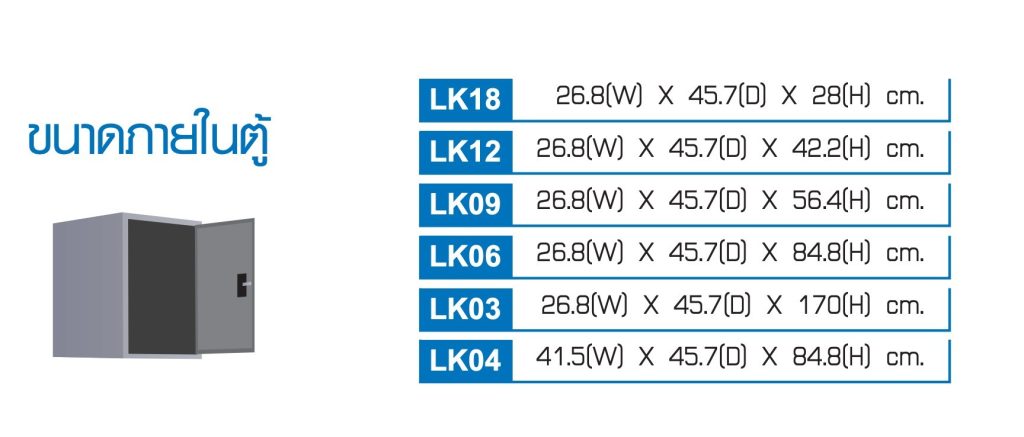 ตู้ล็อกเกอร์ 3 ประตู LK03/EL - ninetdfurniture.com